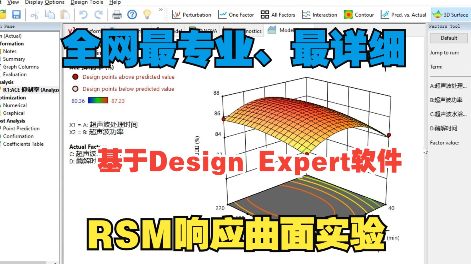【RSM响应曲面实验设计与分析】 以一篇SCI论文为案例进行分析 ...