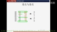 ...(课时1个股盘口、委比、量比)徐小明,冯矿伟系统课,高级网络课程,...