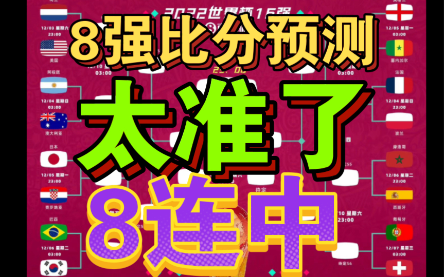 ...3瑞士喀麦隆1-0巴西荷兰vs美国阿根廷vs澳大利亚地上足球真实球迷...