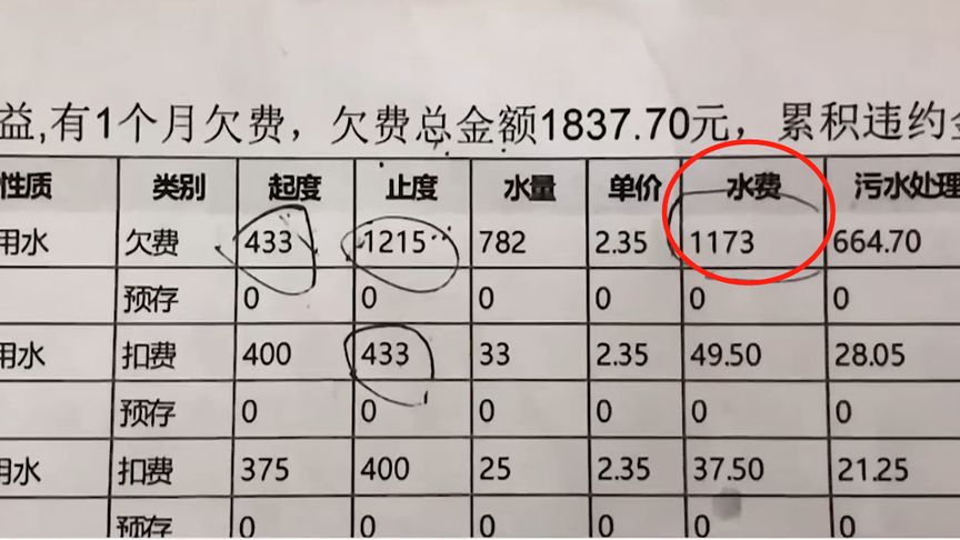 家用住户两月水费两千多,物管表示水表没问题,那水去哪里了?