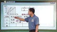 初中物理电学计算方法.flv