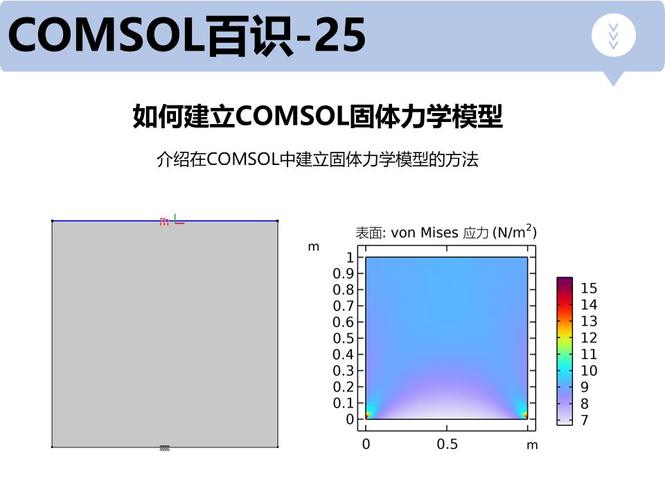 COMSOL百识25-最简单的COMSOL固体力学模型