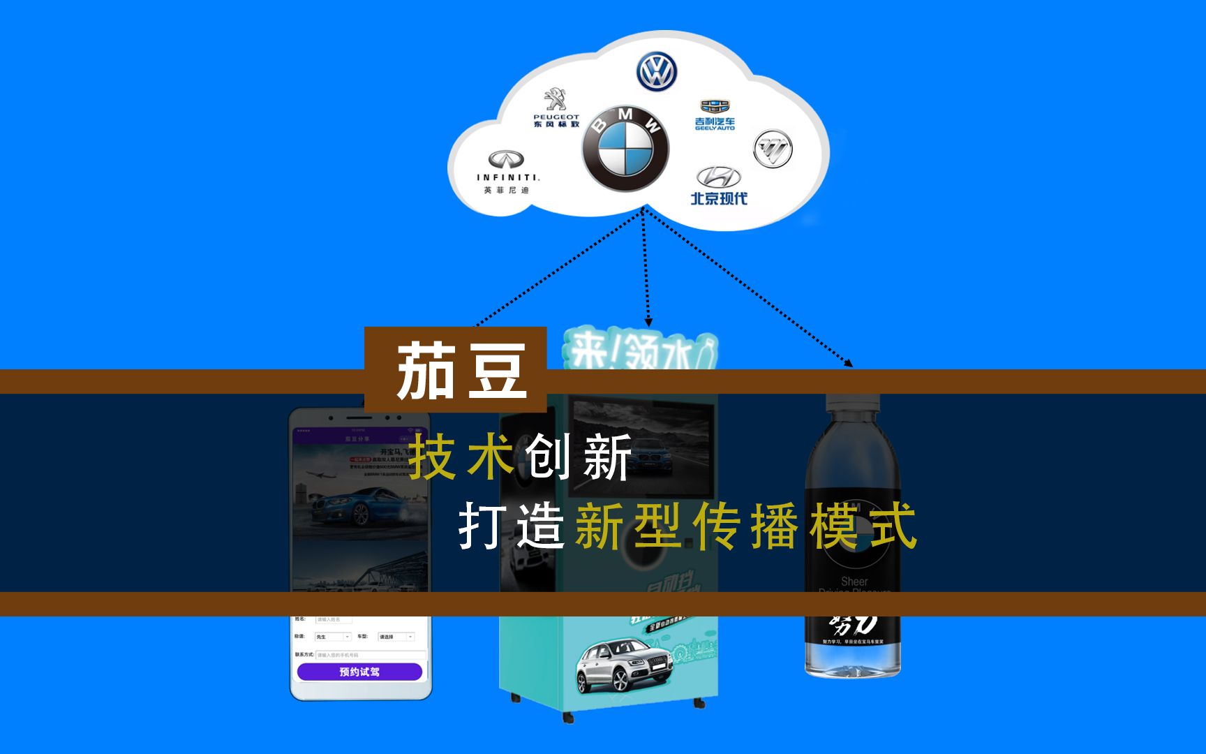 茄豆:技术创新,打造新型传播模式!