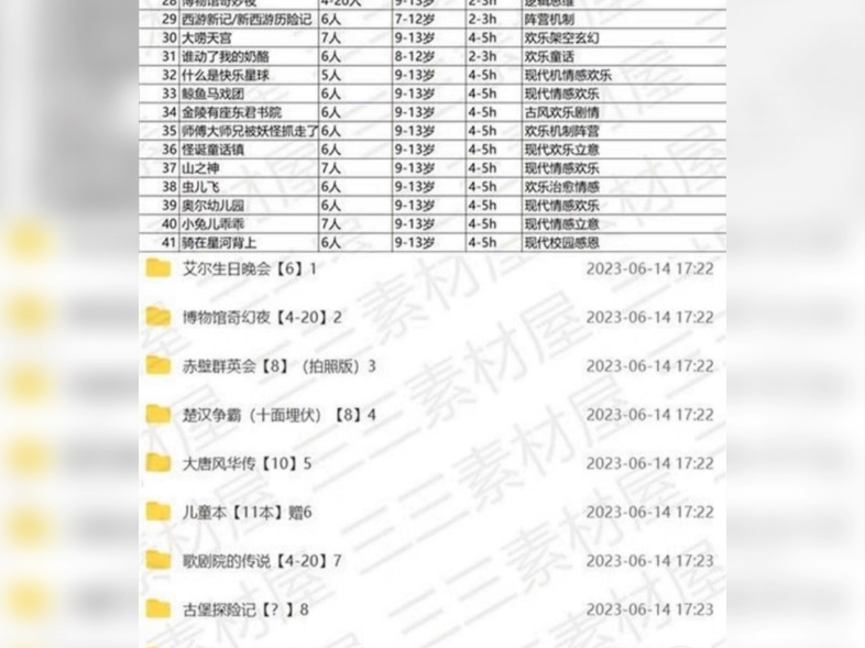 儿童剧本杀电子版合集高清可打印小学生聚会亲子推理桌游益智游戏...