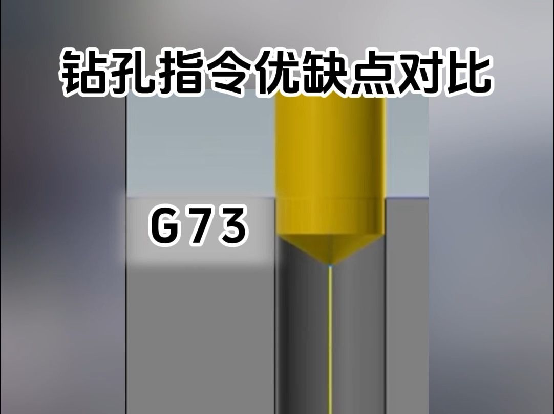 钻孔指令G81 G73 G83你喜欢用哪个?编程时我们应该如何选择?