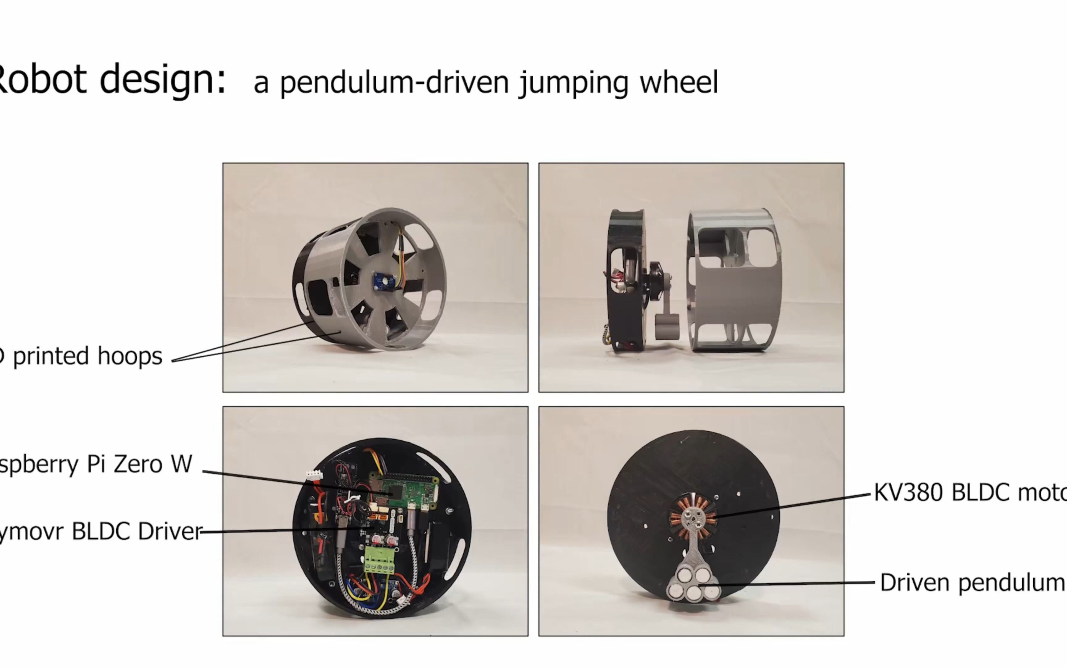 原地起飞,没有腿也可以跳跃的机器人