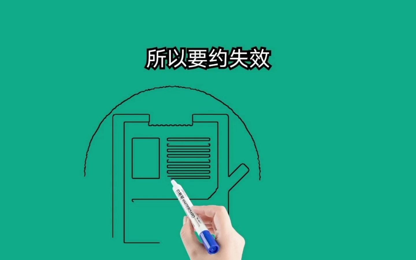 《民法典》第478条 更改价格条款,要约失效