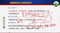 上嵌网院——C语言系列课程 第五章 函数 第一节 函数的定义和使用