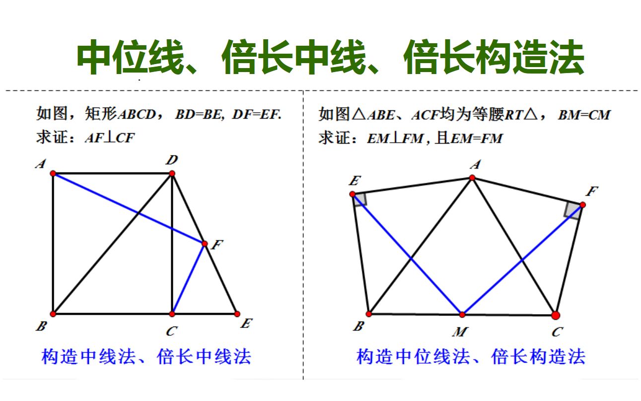 初中几何:倍长中线法、中位线法、倍长构造法