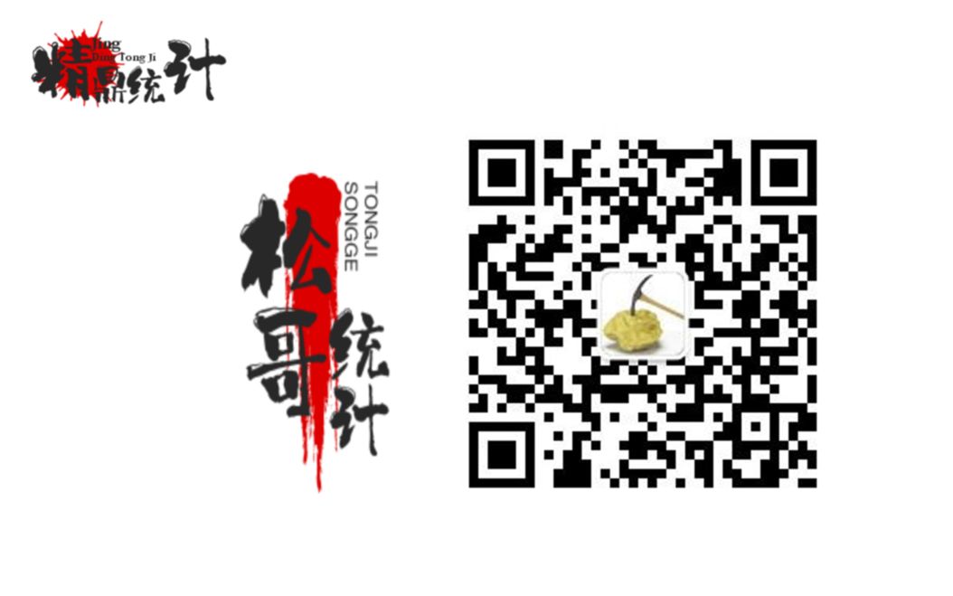 颠覆松哥认知的一篇预测模型:Meta+预测模型