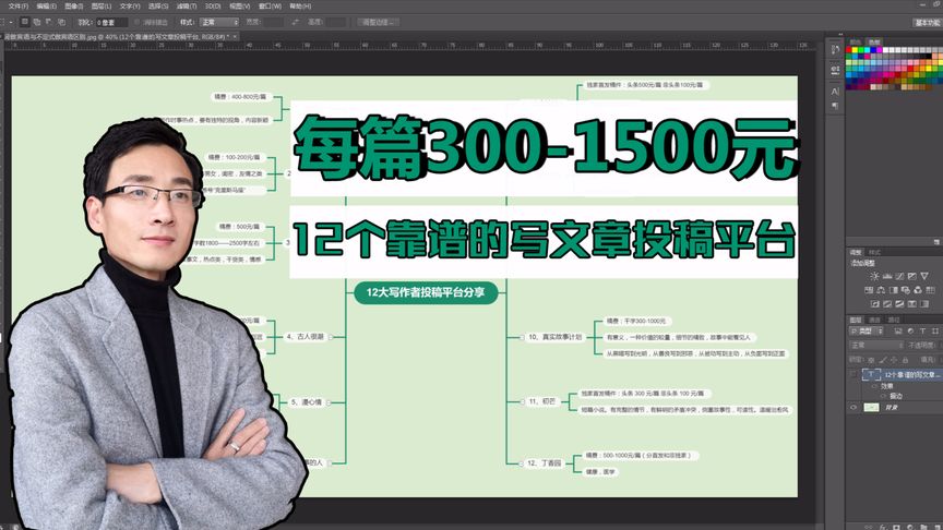 12个靠谱写文章投稿平台,每篇300-1500元,月入过万