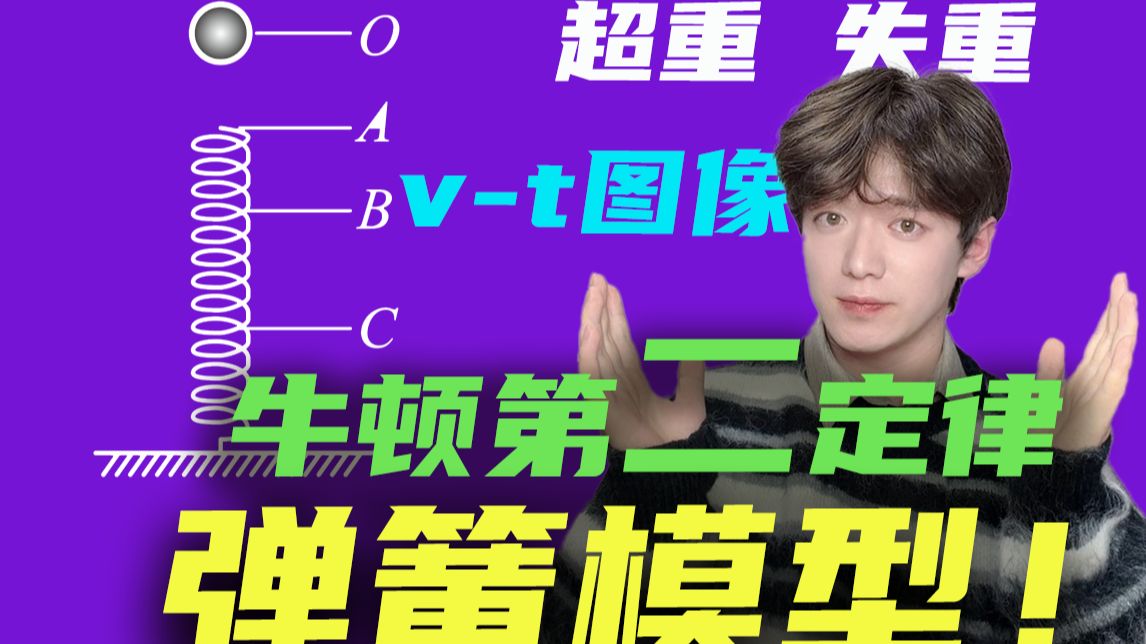 ...从基础到培优!你的物理有救了!【牛顿第二定律应用——超重失重】