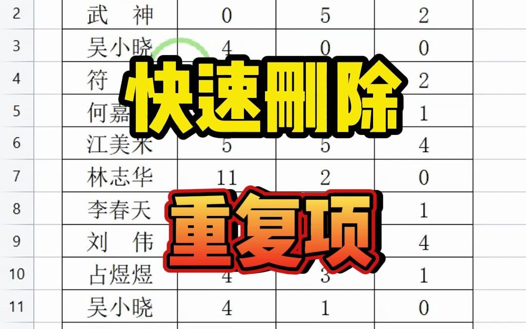 在表格中,你知道该怎么找出重复项,并且对比出错误的数据吗?