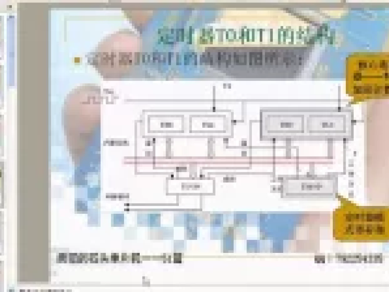 疯狂的石头单片机51汇编第十六讲定时器中断