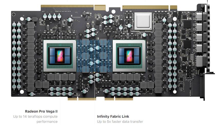 单卡双芯!AMD宣布推出世界首款双7nm GPU核心显卡