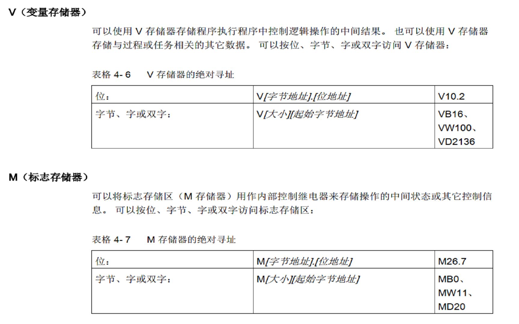 西门子200SMART编程,V区和M区的区别,看PLC手册中如何揭示