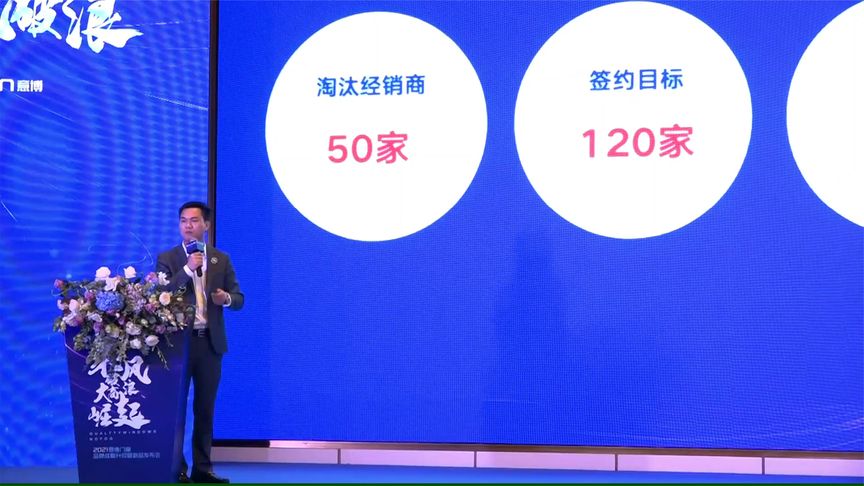 广东佛山一线门窗品牌-意博门窗,营销中心组织架构。