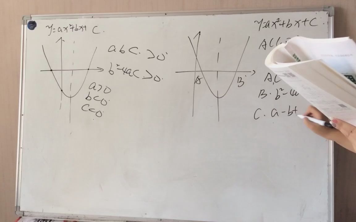 初三数学二次函数图像与系数的关系及圆的概念2