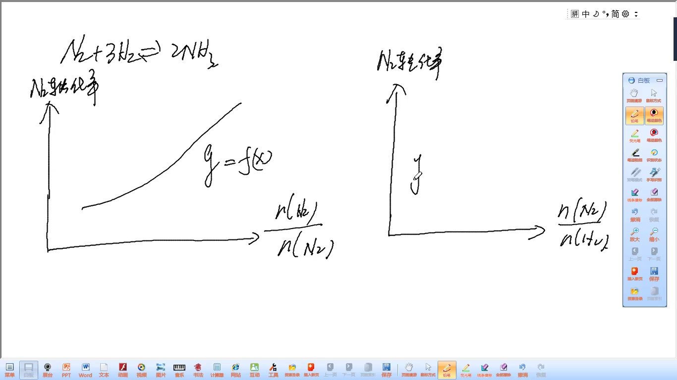 高二化学平衡转化率