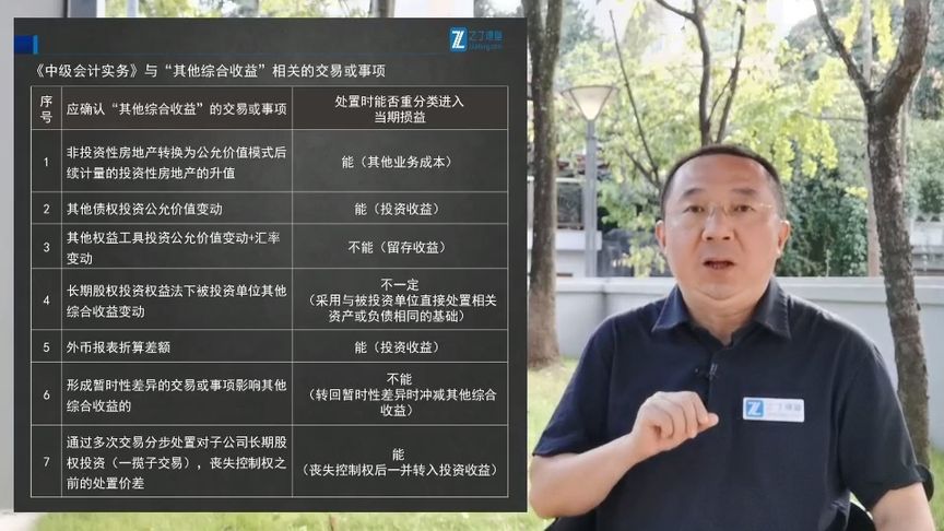 2021中级会计实务考点:其他综合收益相关的交易或事项