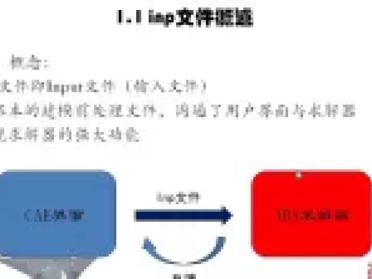 ABAQUS实例视频教程(未完成)2.1.2