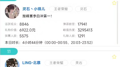 2024.2.5虎牙王者荣耀主播排行榜_网络游戏热门视频
