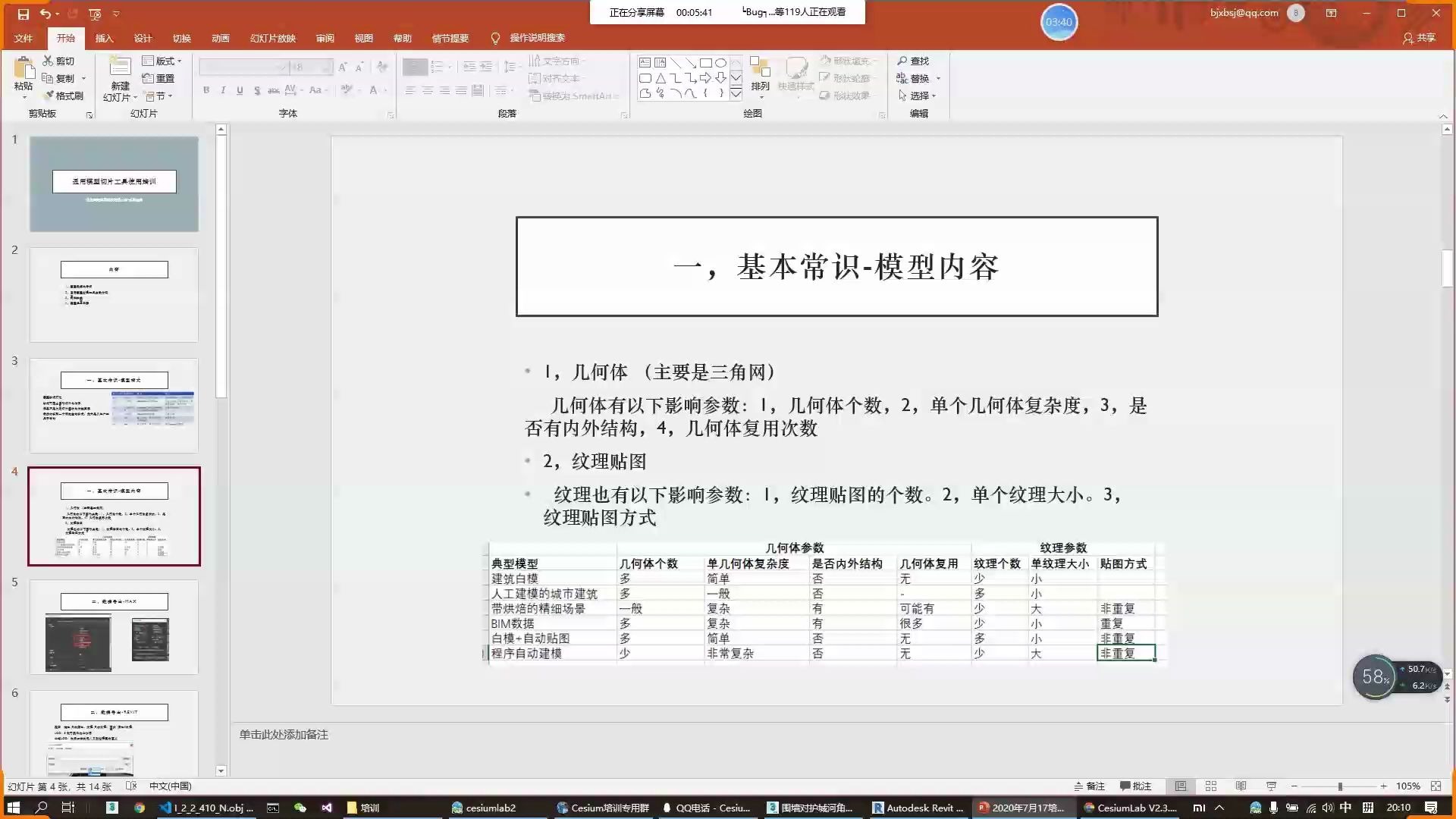 Cesiumlab通用模型处理培训视频