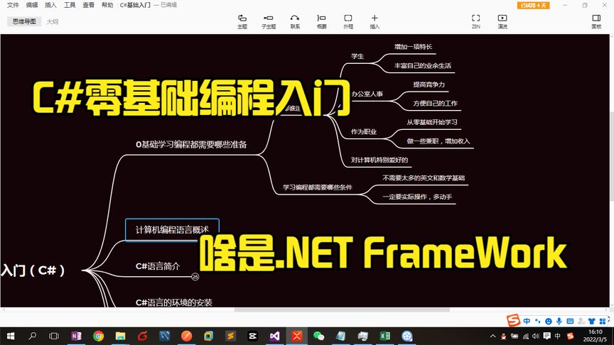 C#零基础编程入门,什么是.NET Framework?为什么先了解它