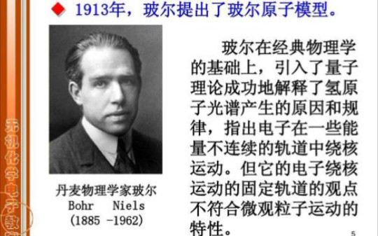 波尔原子模型(樊樊老师)