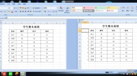 表格数据排序:根据表1为表2排序及四舍五入保留小数方法