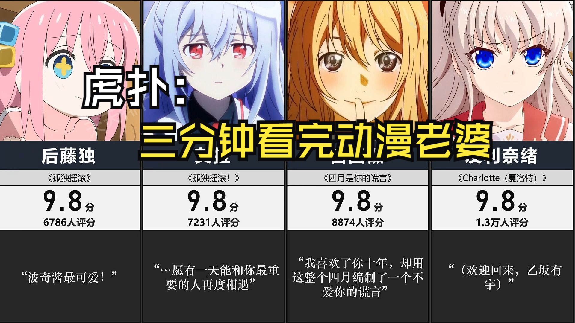 虎扑评分:3分钟,看完高分动漫女角色排行!