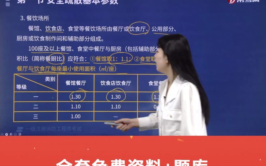 2022-一级注册消防工程师考试-消防安全技术实务-视频精讲-002-006-1...