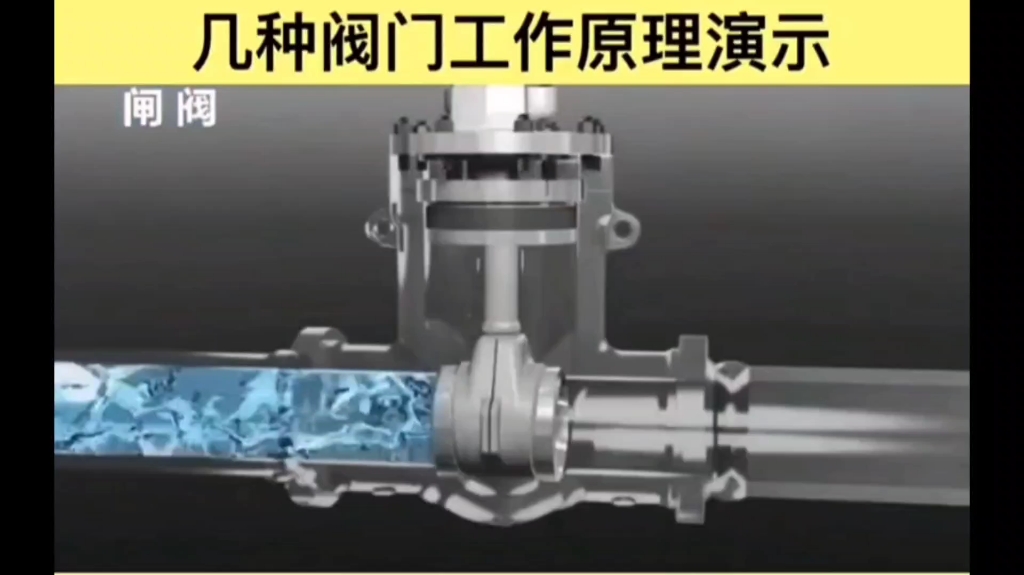 蝶阀、闸阀、止回阀工作原理