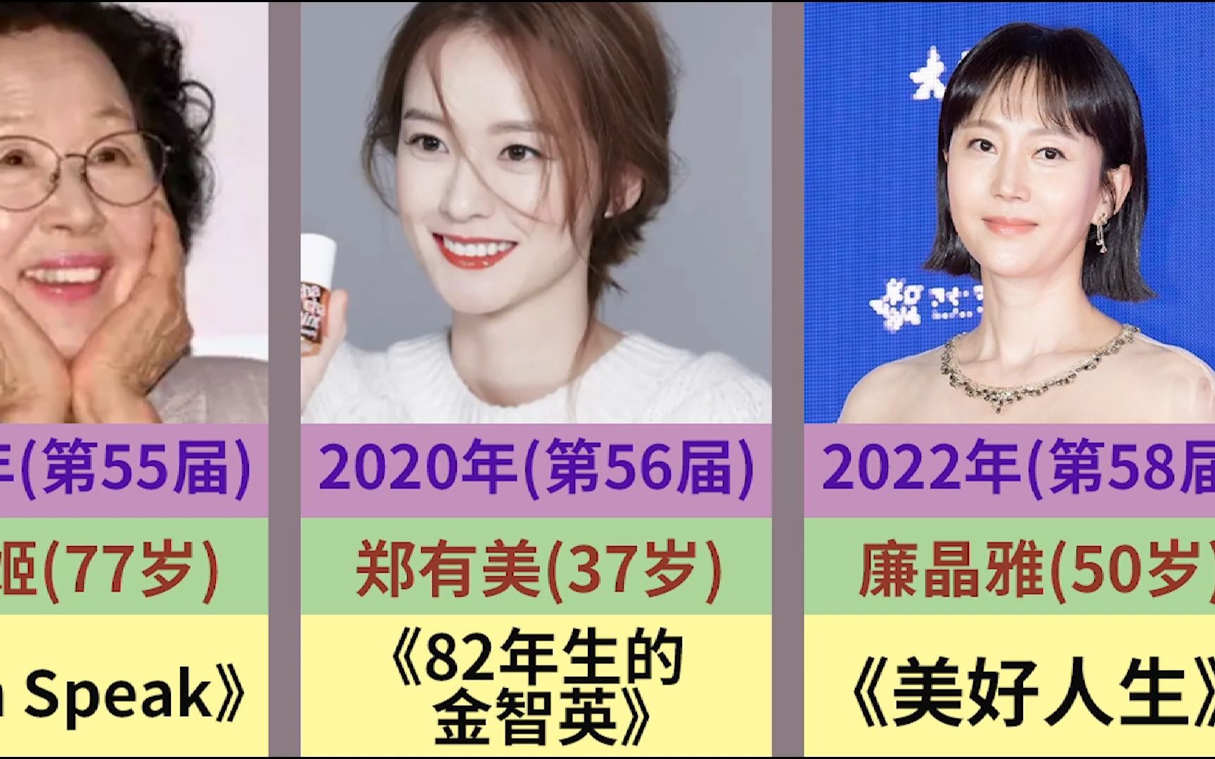 韩国电影大钟奖历届影后(1980-2022年),等汤唯一个大满贯