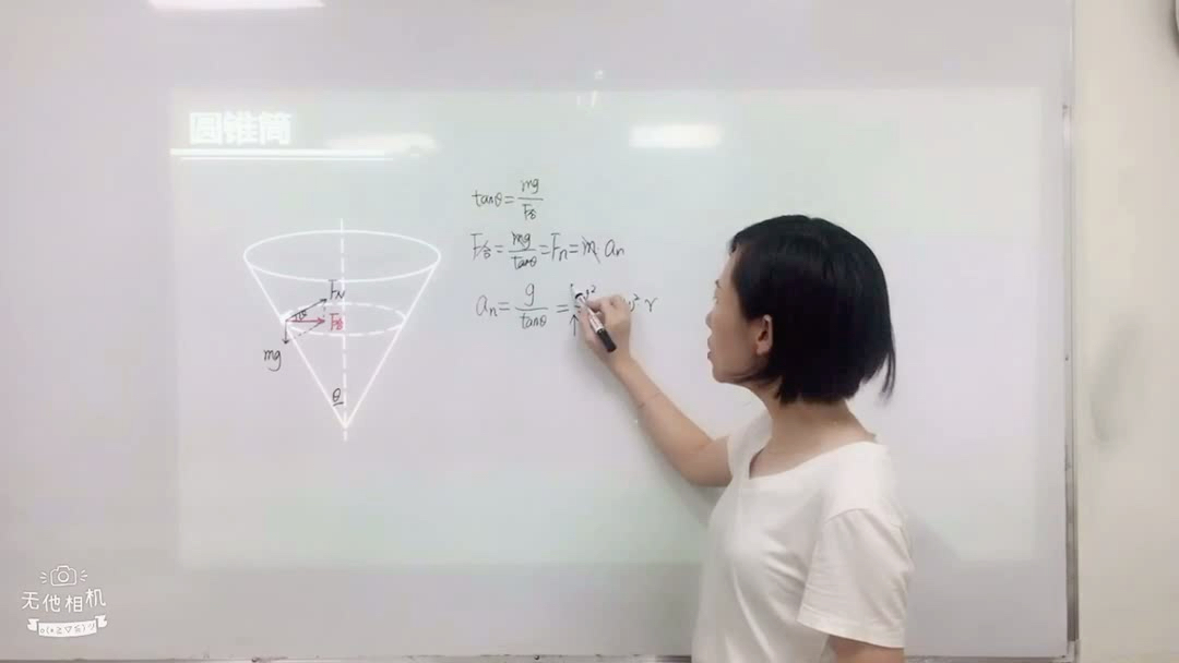 圆周运动之圆锥筒