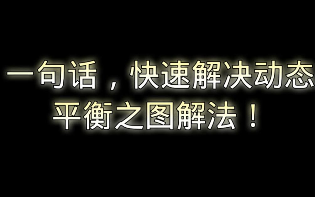 一句话快速解决动态平衡之图解法…