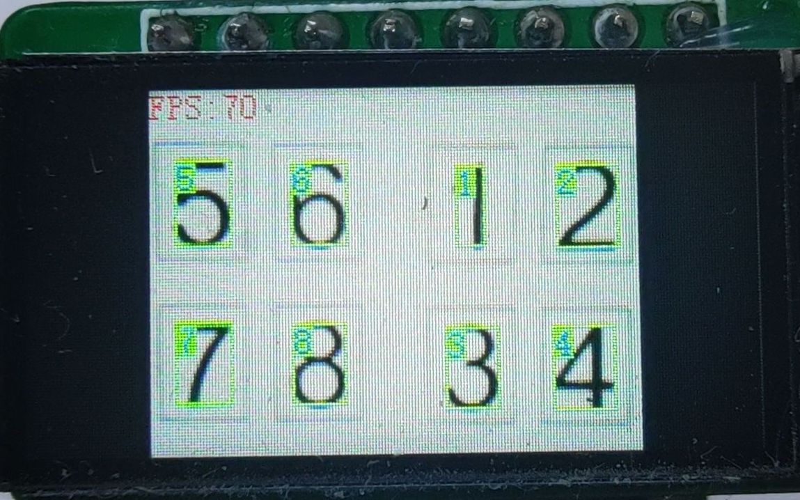 2021电赛F题数字识别高达70Fps!竟然使用STM32F405这你敢信?
