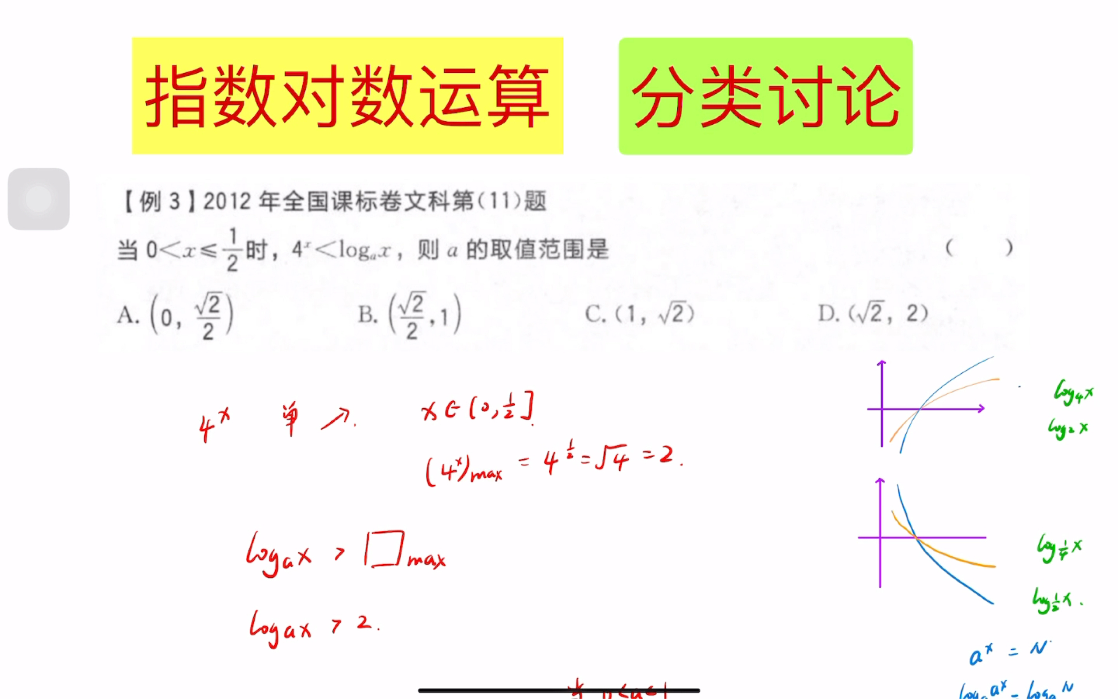 【小高答疑】对数与指数运算典型真真真真题,图像记忆小技巧