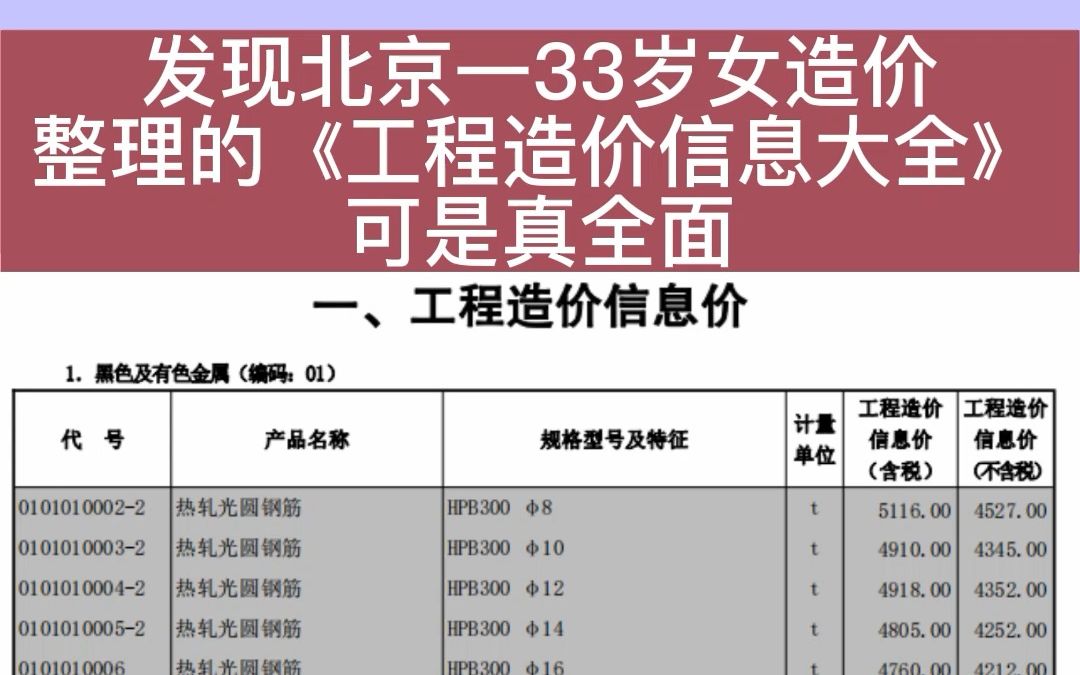 发现北京一33岁女造价,整理的《工程造价信息文件》,可是真全面