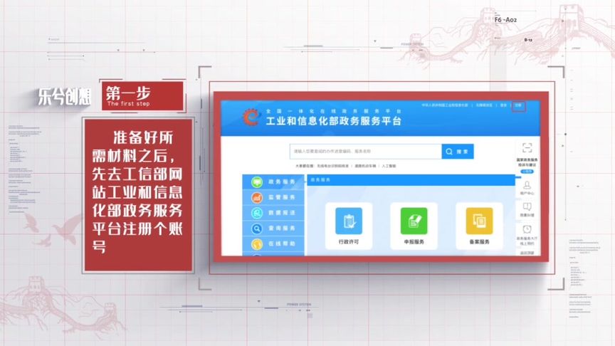 ICP许可证详细办理流程⤵️如您在办理过程中遇到什么问题