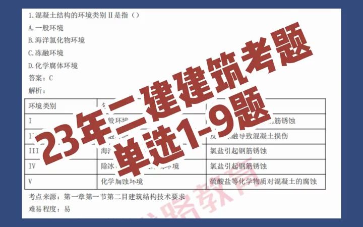 2023年二建建筑实务考试真题及答案详细解析!