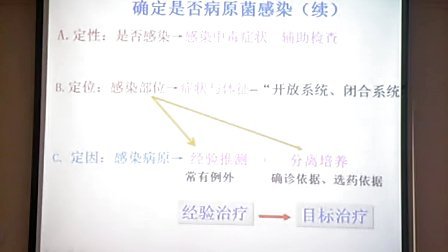 抗菌药物的合理使用