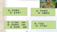 38收.付款.转账凭证的填制与记账凭证低位填制与审核传递保管 会计账簿
