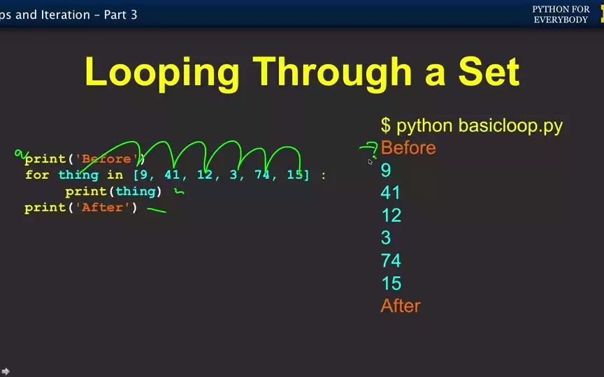【Python 数据结构】找到最大值