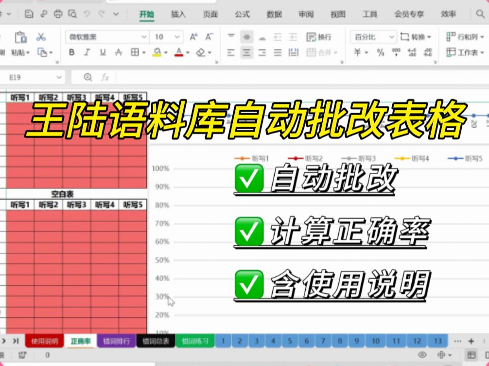 真的救命❗会自动批改的雅思王陆语料库Excel版太牛了!听力表格简直...