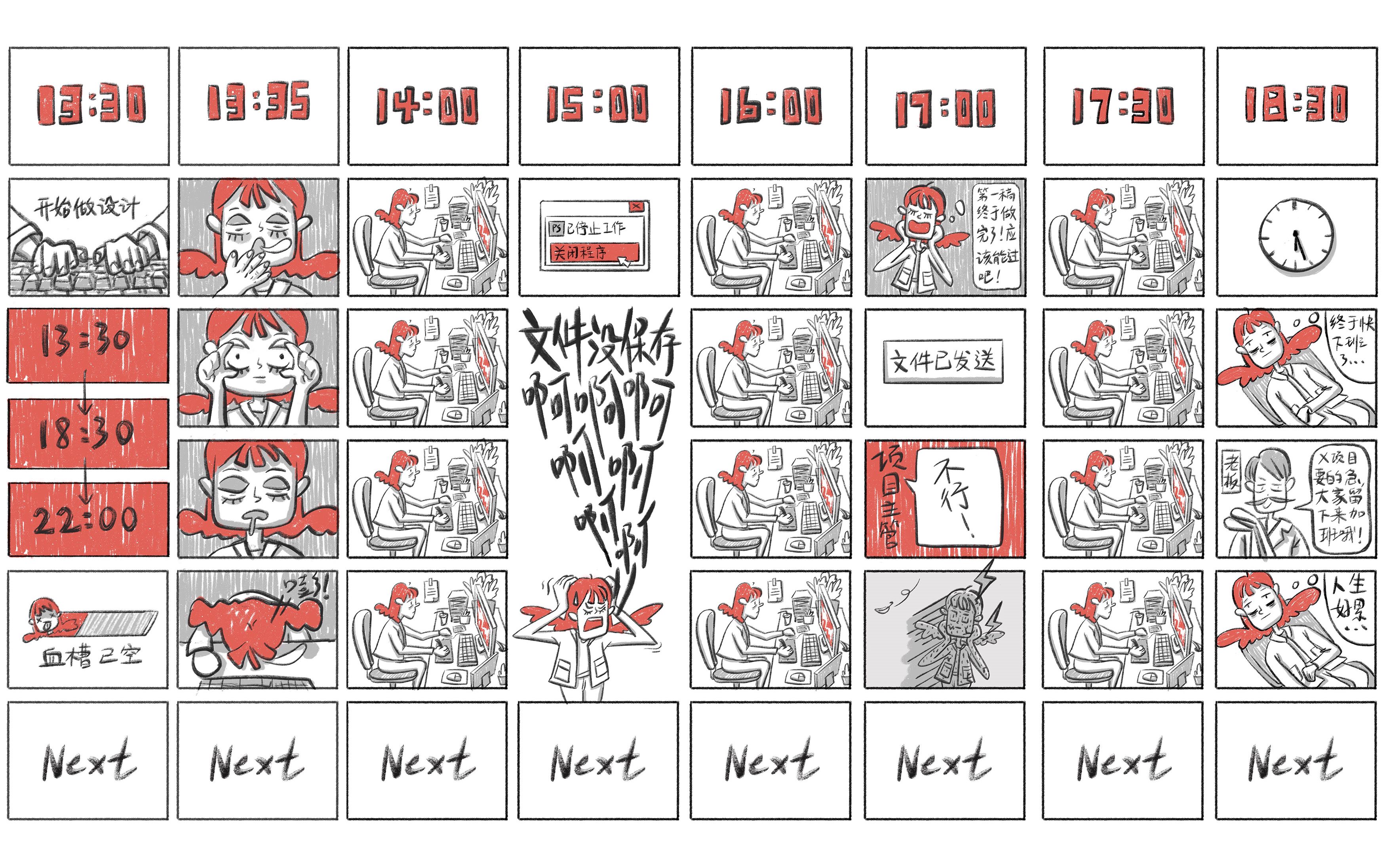 毕业设计|扎心手册|设计师系列漫画创作过程