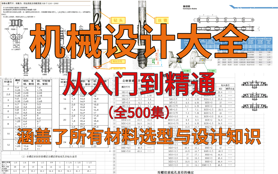 【机械设计入门教程】2024最全非标机械设计零基础教学,学完这些,你...
