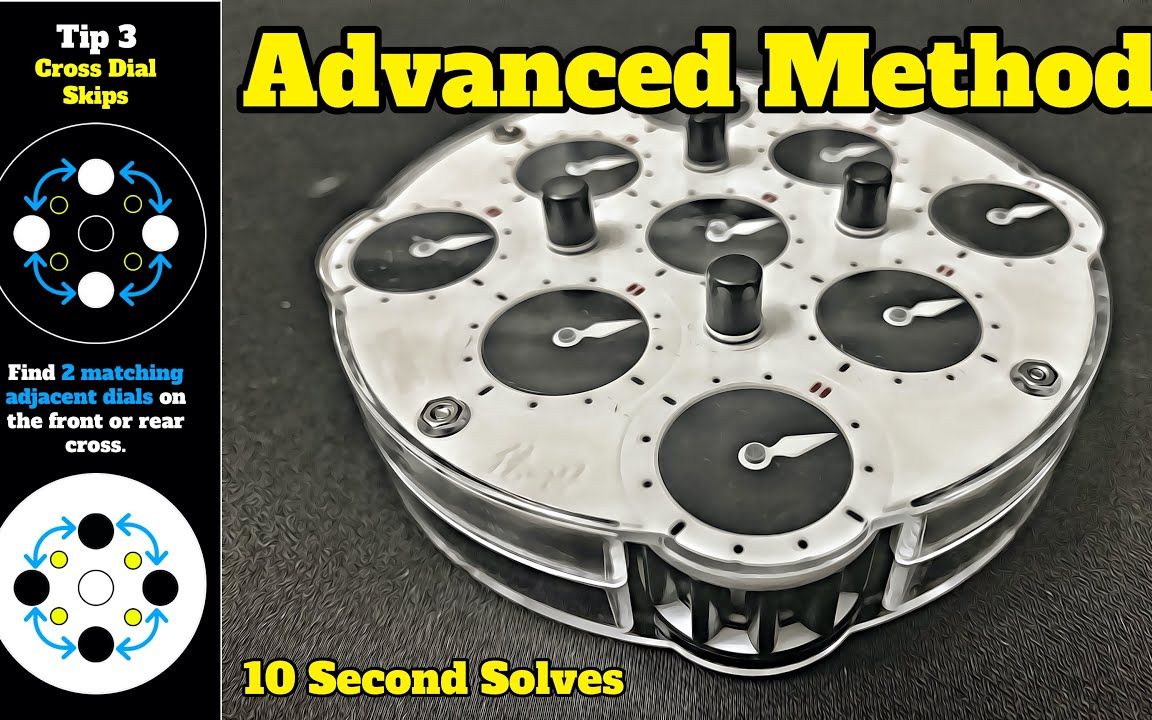 魔表入门+高级教程 The Duke of Cubes