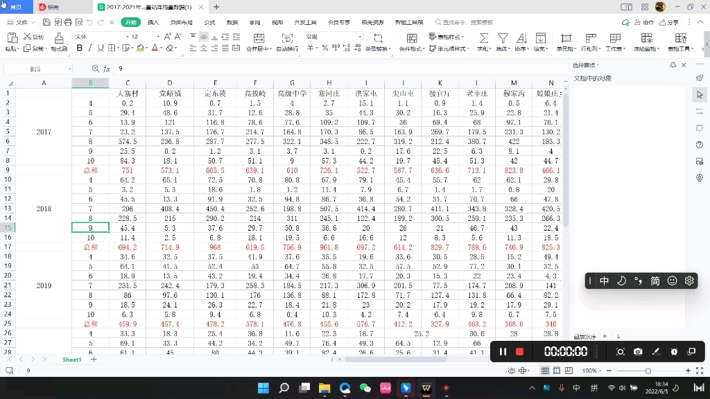 流域水文学皮尔逊3模型频率计算