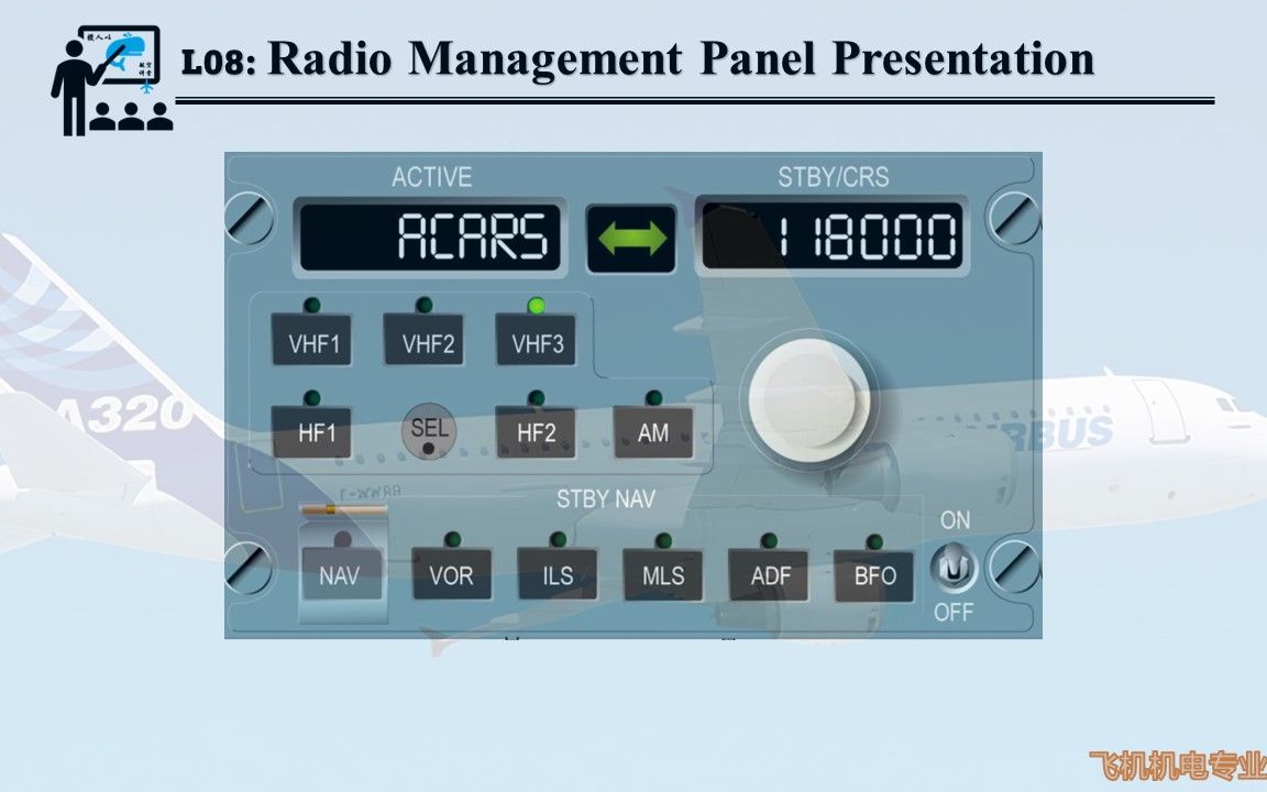 ...阅读理解(3)-Radio Management Panel Presentation-无线电管理面板
